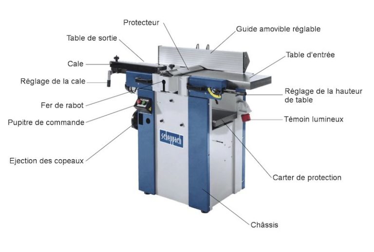 Meilleure Raboteuse Dégauchisseuse | Le Comparatif des Pros ᑕ ᑐ